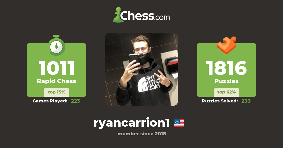Ryan Carrion (ryancarrion1) - Chess Profile - Chess.com