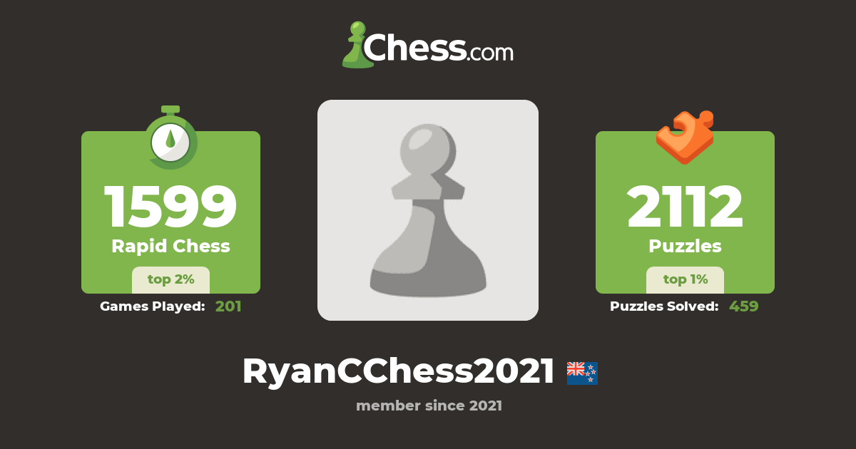Ryan Chen (RyanCChess2021) - Chess Profile - Chess.com