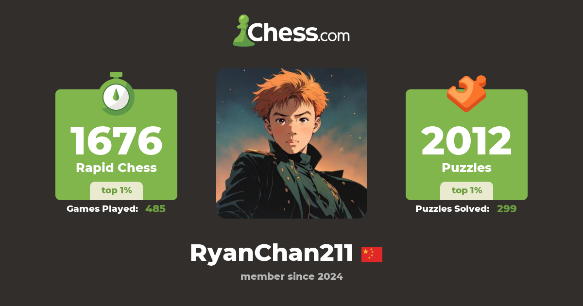 RyanChan211 - Chess Profile - Chess.com