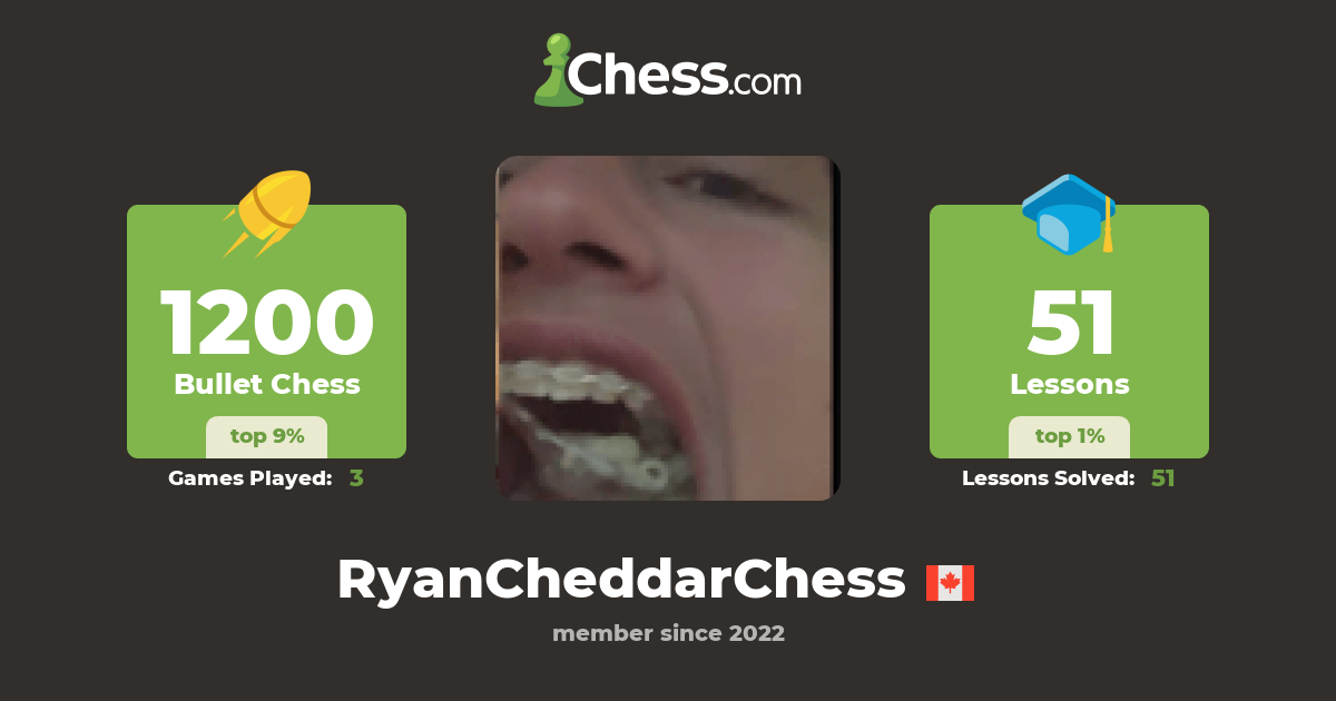 Ryan Avila [Student] (RyanCheddarChess) - Chess Profile - Chess.com