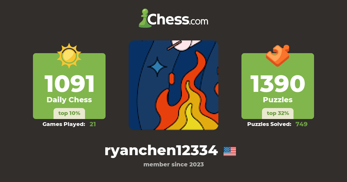 Ryan Chen (ryanchen12334) - Chess Profile - Chess.com