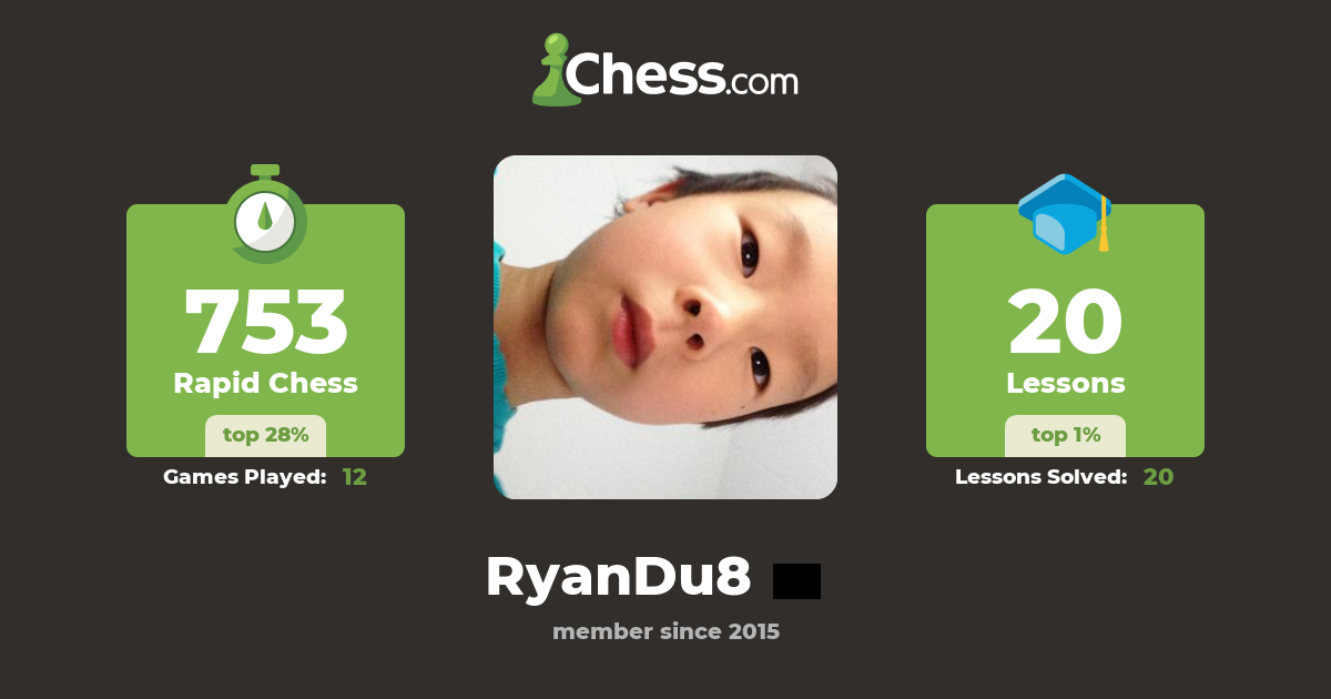 Ryan Du (RyanDu8) - Chess Profile - Chess.com