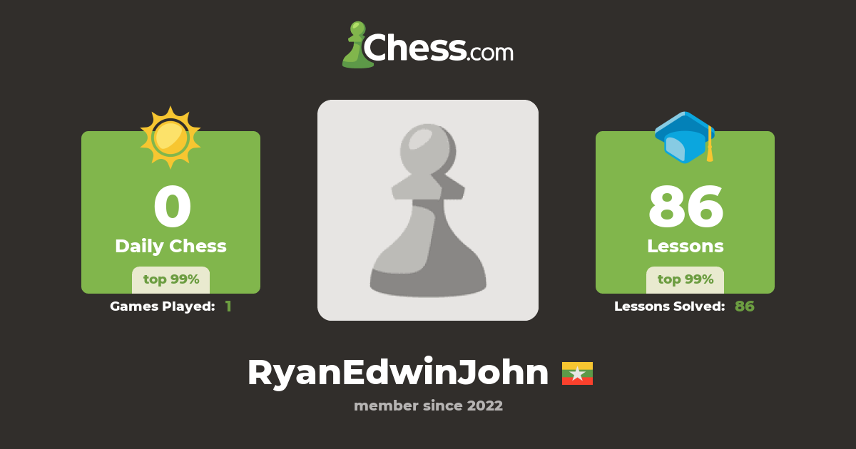 RyanEdwinJohn - Chess Profile - Chess.com