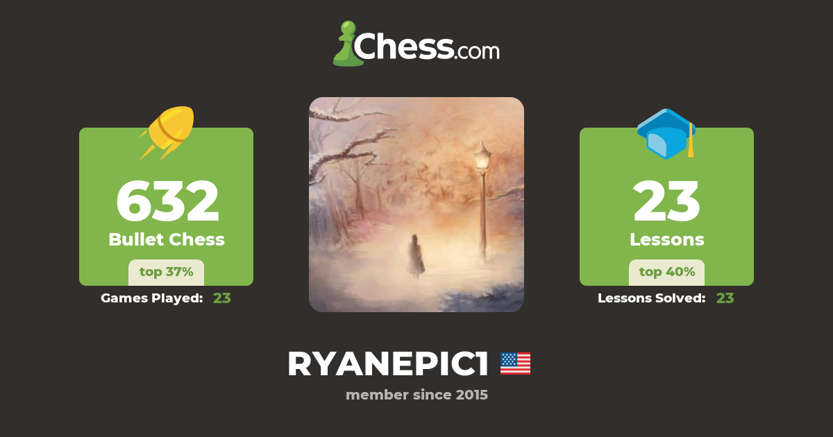 Ryan Duran (RYANEPIC1) - Chess Profile - Chess.com
