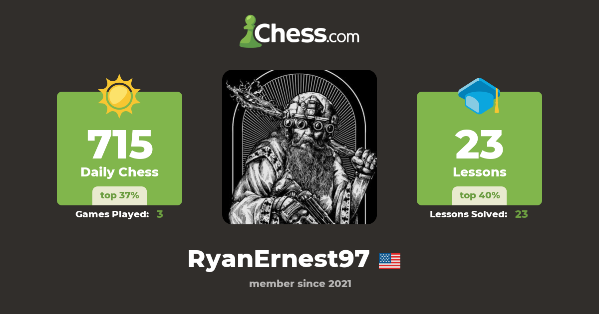 Ryan (RyanErnest97) - Chess Profile - Chess.com