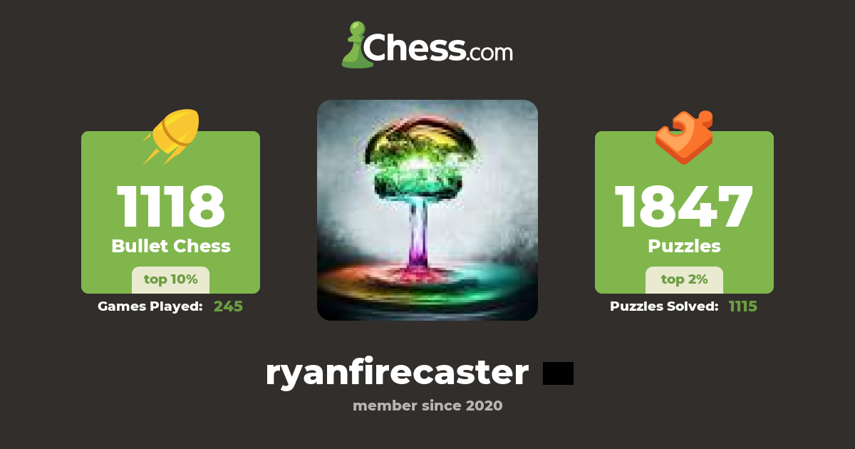 Ryan Firecaster (ryanfirecaster) - Chess Profile - Chess.com