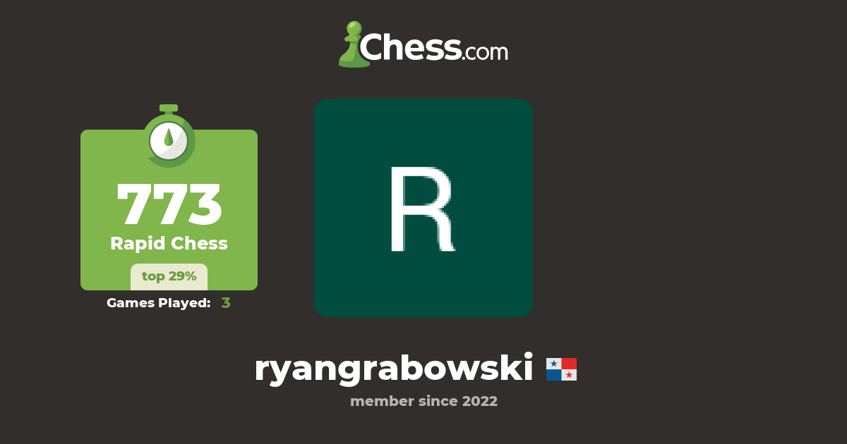 Ryan Grabowski (ryangrabowski) - Chess Profile - Chess.com