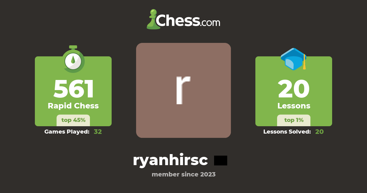 ryan hirsch (ryanhirsc) - Chess Profile - Chess.com