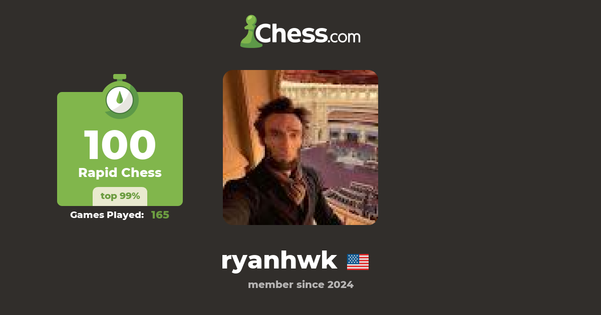 ryan (ryanhwk) - Chess Profile - Chess.com