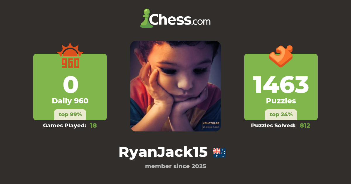 Ryan Jack (RyanJack15) - Chess Profile - Chess.com