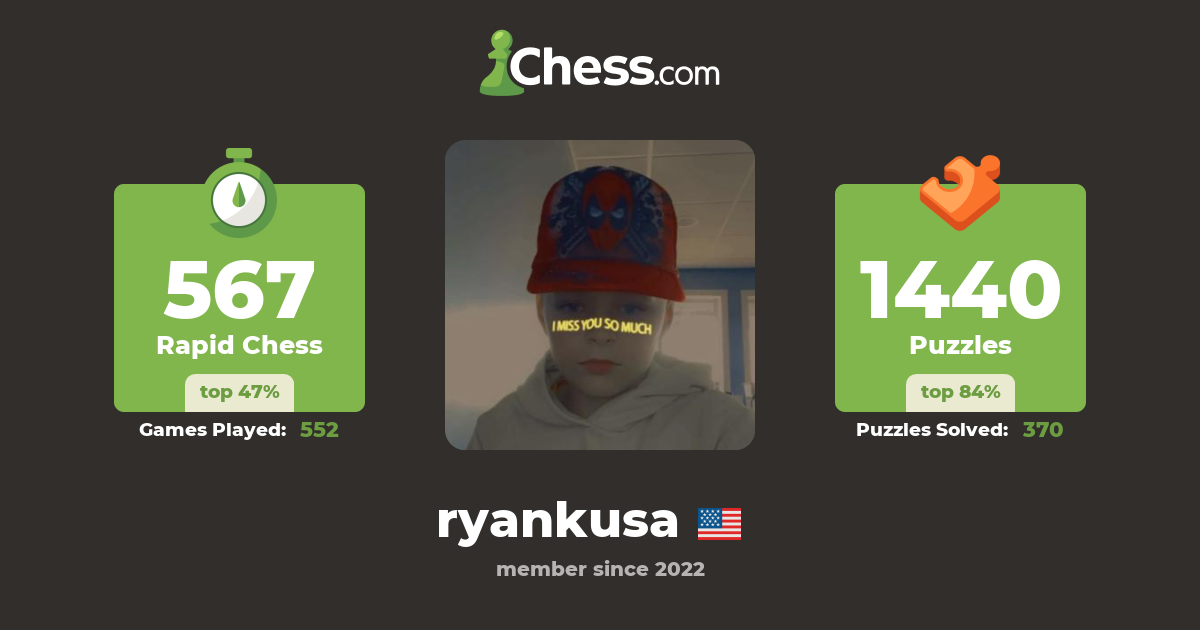 Ryan Kusa (ryankusa) - Chess Profile - Chess.com