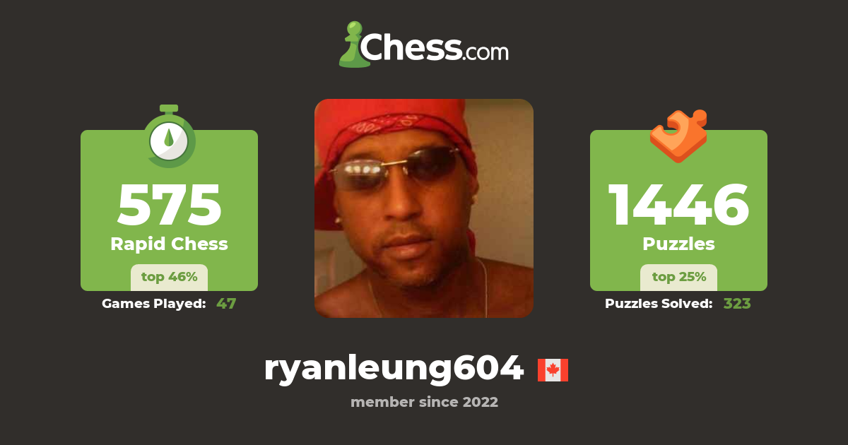 Ryan (ryanleung604) - Chess Profile - Chess.com