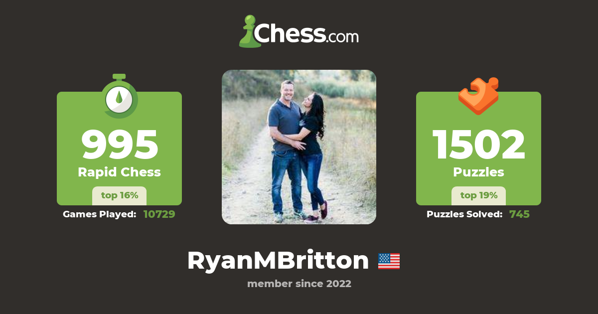 Ryan Britton (RyanMBritton) - Chess Profile - Chess.com
