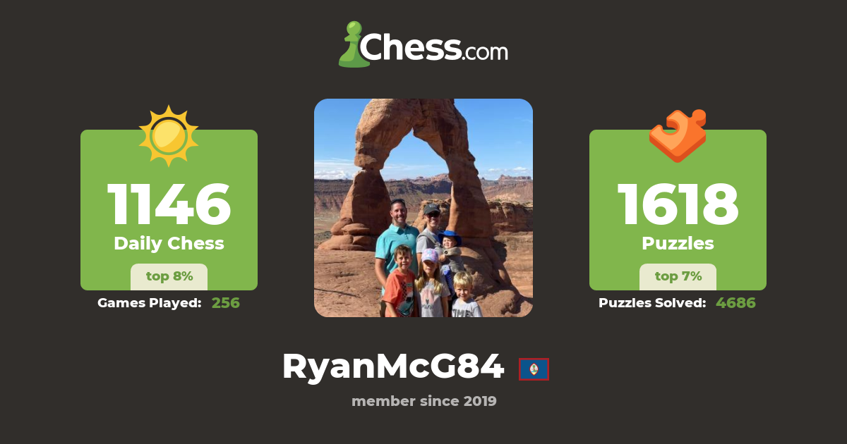 Ryan McGoldrick (RyanMcG84) - Chess Profile - Chess.com