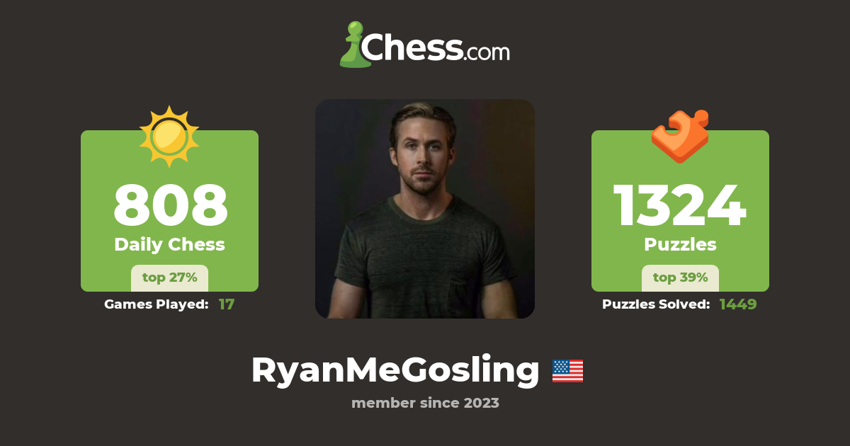 RyanMeGosling - Chess Profile - Chess.com