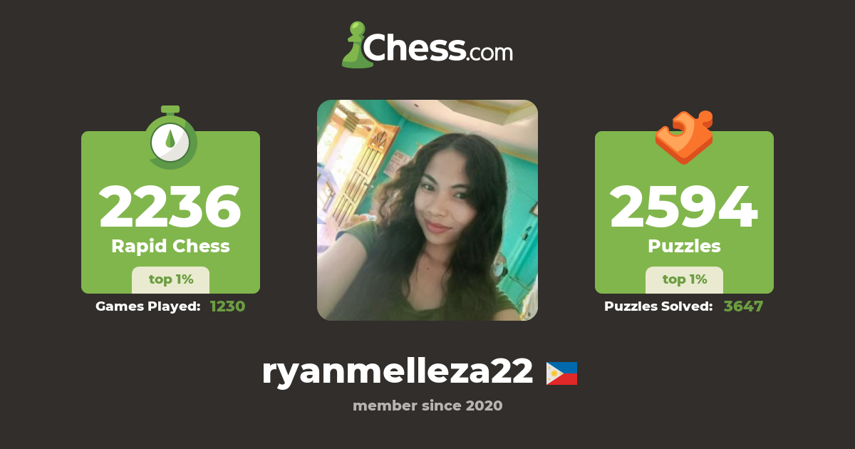 Ryan Melleza (ryanmelleza22) - Chess Profile - Chess.com