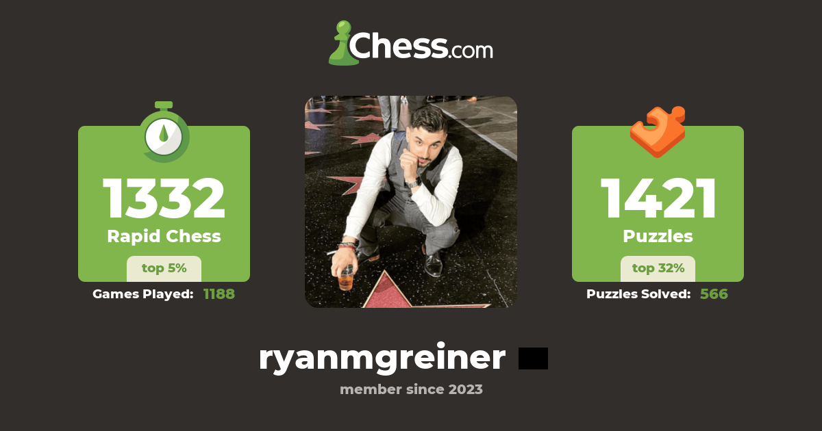ryanmgreiner - Chess Profile - Chess.com