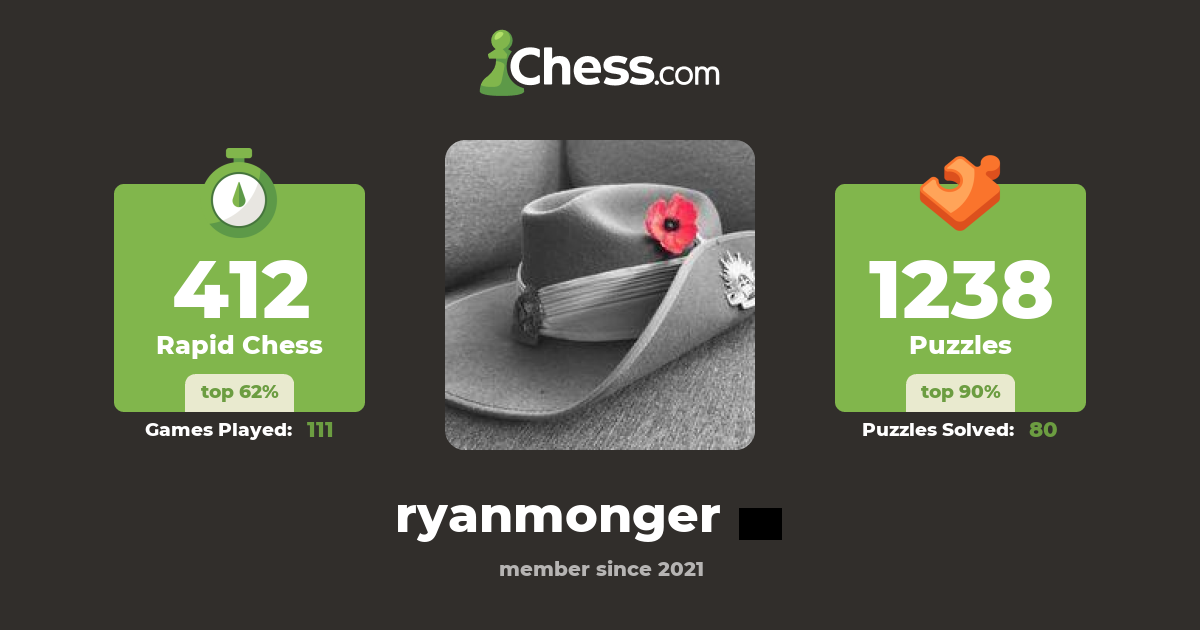 Ryan Monger (ryanmonger) - Chess Profile - Chess.com