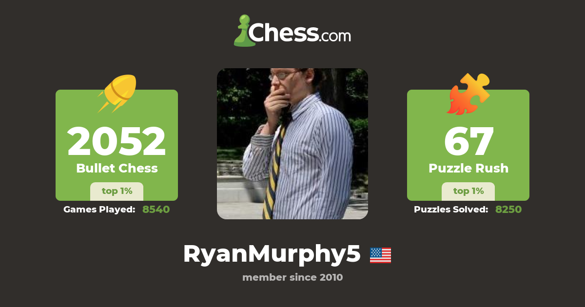 Ryan Murphy (RyanMurphy5) - Chess Profile - Chess.com