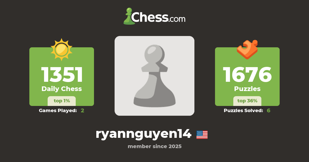 ryannguyen14 - Chess Profile - Chess.com