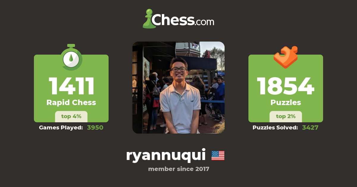 Ryan Nuqui (ryannuqui) - Chess Profile - Chess.com