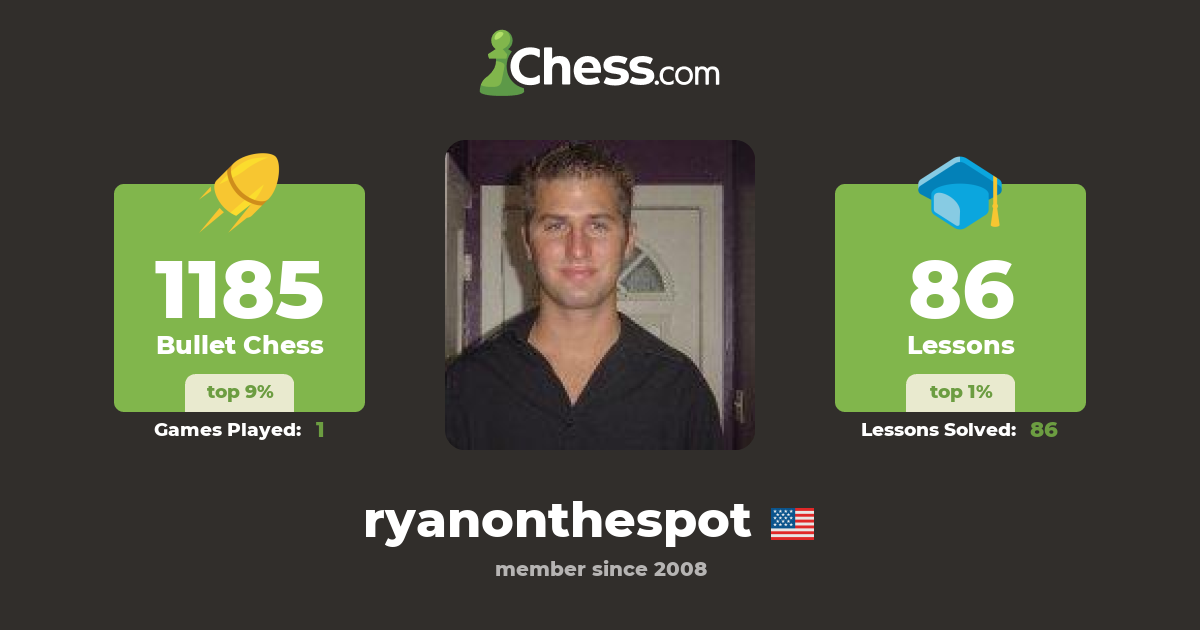 ryan halbert (ryanonthespot) - Chess Profile - Chess.com