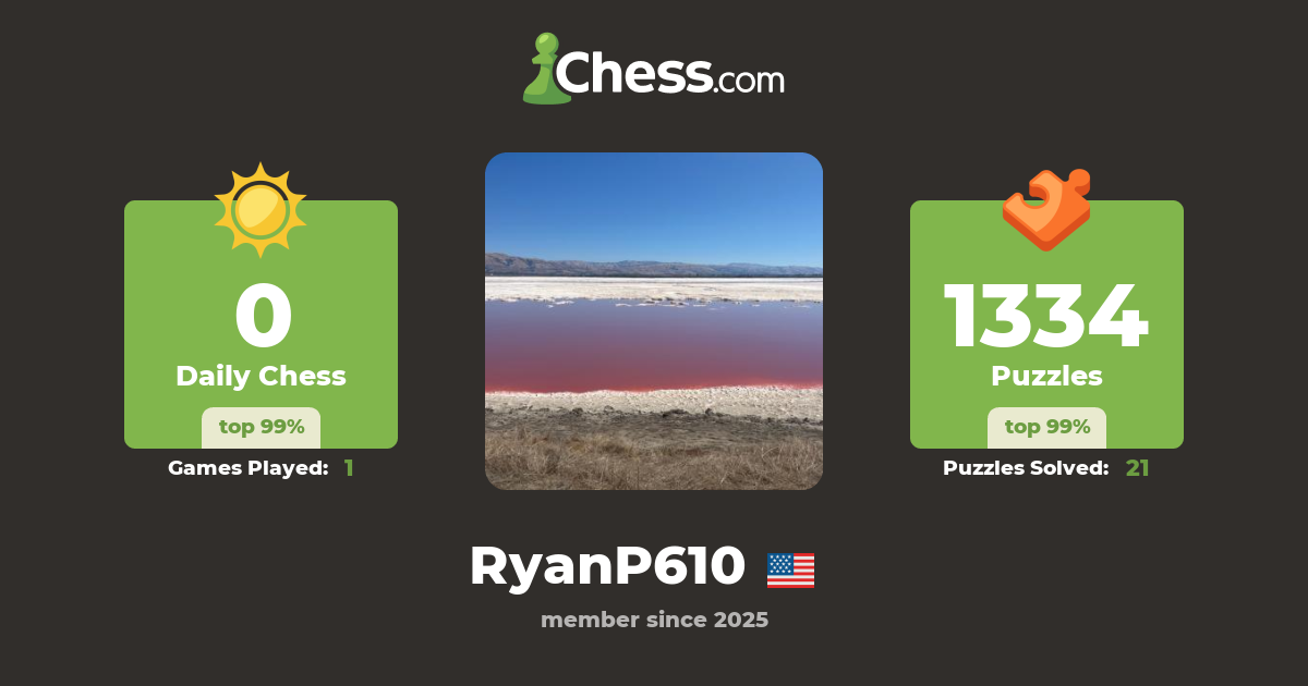 Ryan (RyanP610) - Chess Profile - Chess.com
