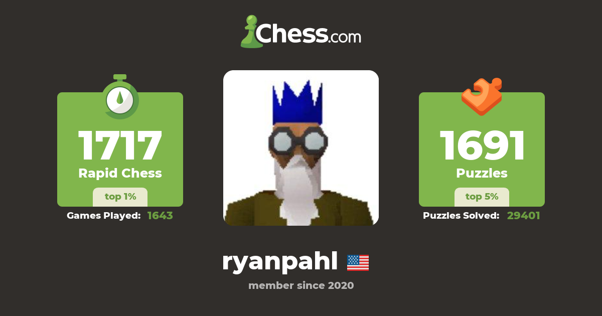 Ryan Pahl (ryanpahl) - Chess Profile - Chess.com