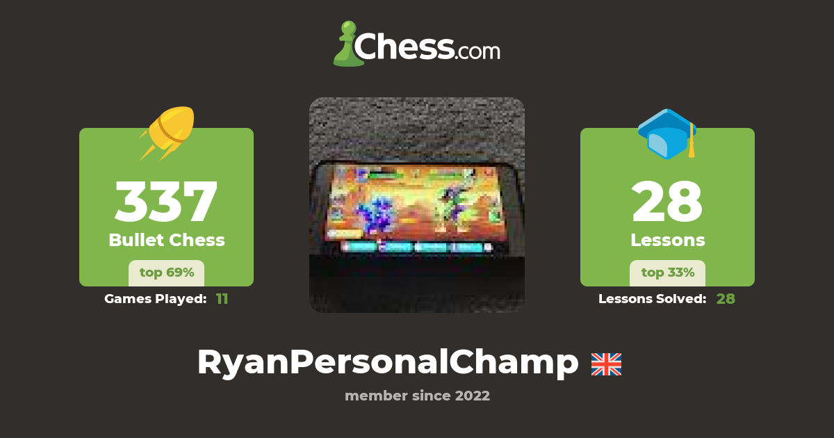 3 9 (RyanPersonalChamp) - Chess Profile - Chess.com