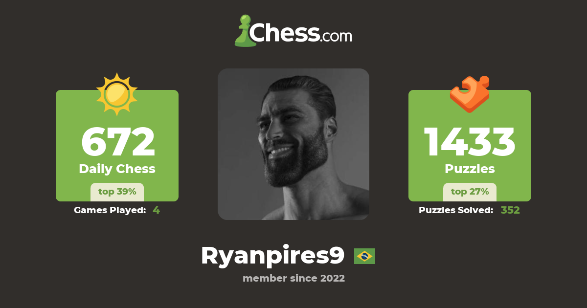 Ryan Ruas Pires (Ryanpires9) - Chess Profile - Chess.com