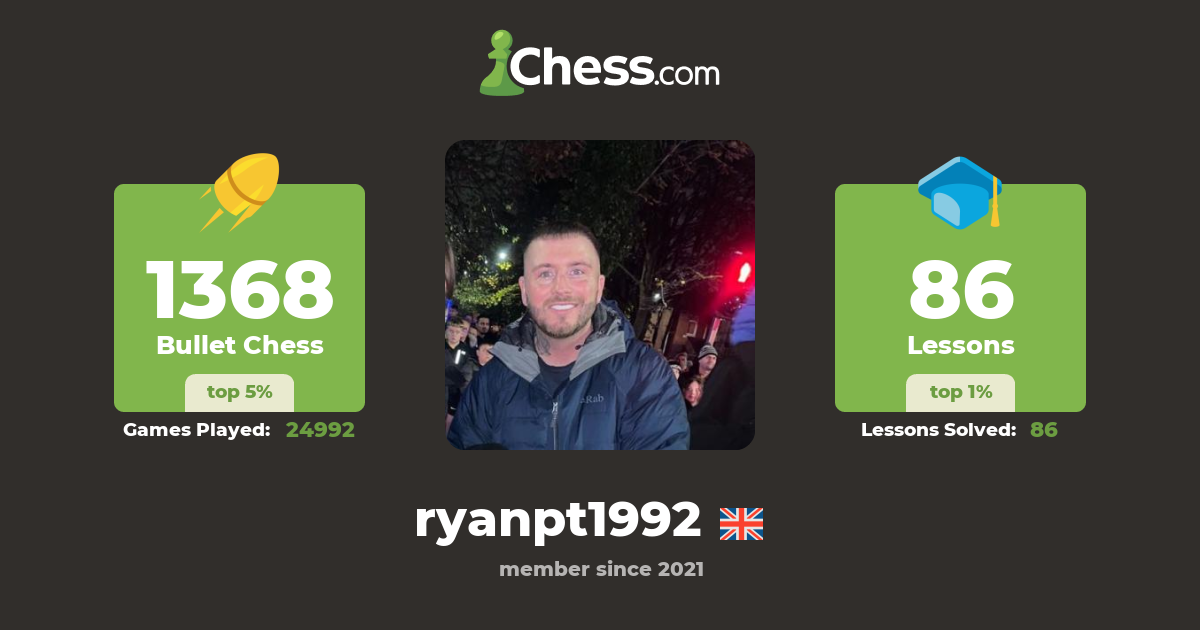 ryan tait (ryanpt1992) - Chess Profile - Chess.com