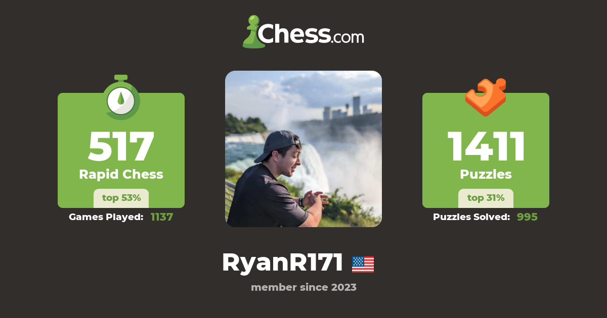 Ryan Ratliff (RyanR171) - Chess Profile - Chess.com