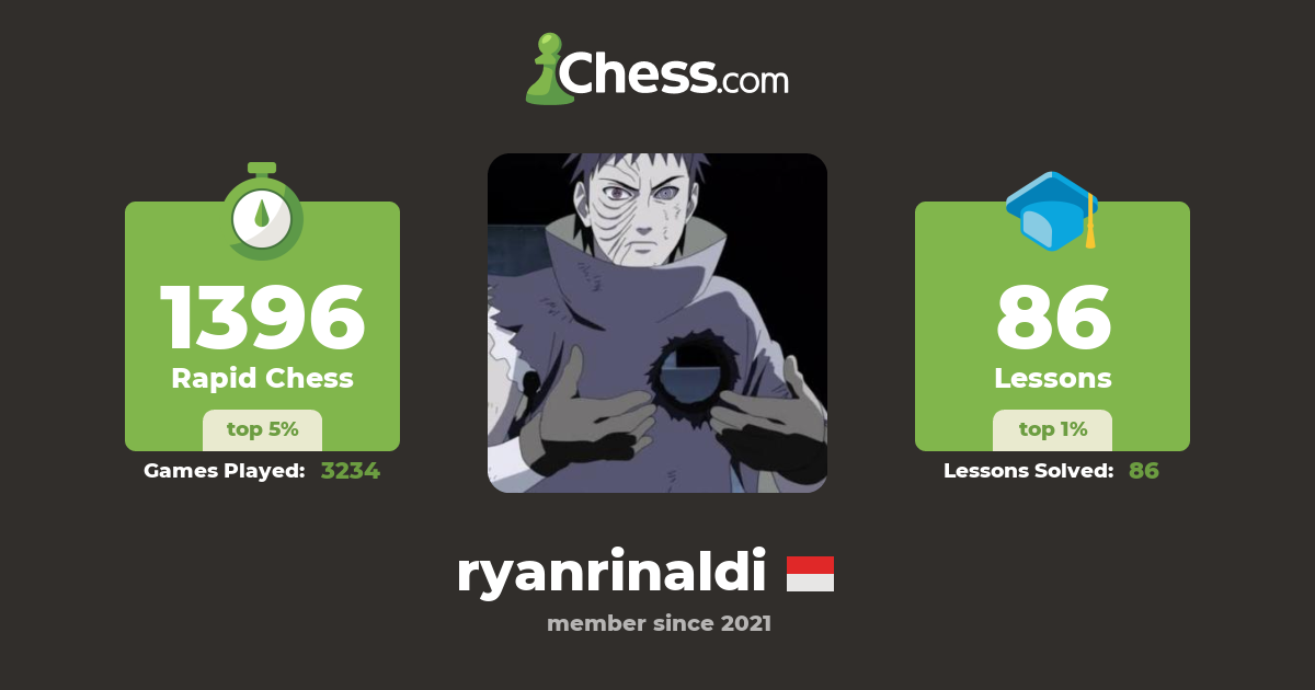 Ryan Rinaldi (ryanrinaldi) - Chess Profile - Chess.com