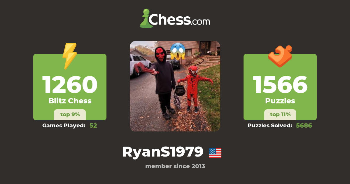 Ryan Smith (RyanS1979) - Chess Profile - Chess.com