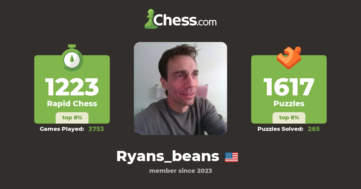 Ryan Johnson (Ryans_beans) - Chess Profile - Chess.com