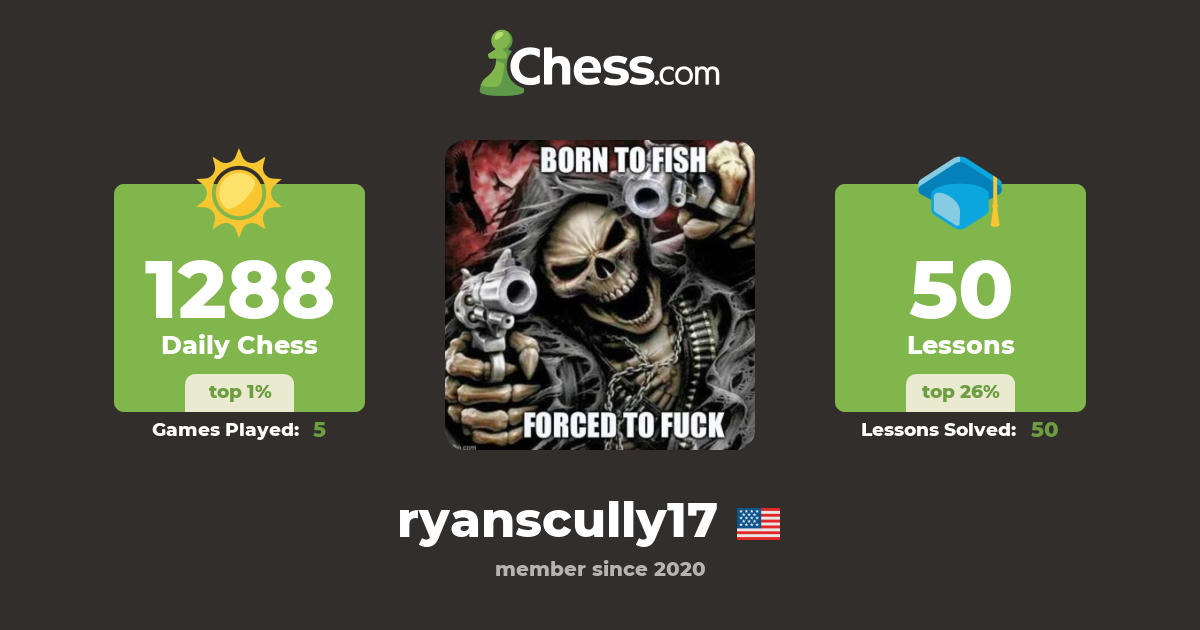 Ryan Scully (ryanscully17) - Chess Profile - Chess.com