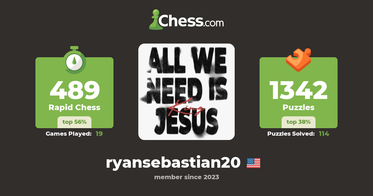 Ryan Loves Jesus (ryansebastian20) - Chess Profile - Chess.com