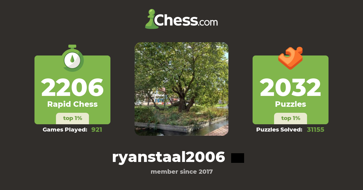 Ryan Staal (ryanstaal2006) - Chess Profile - Chess.com