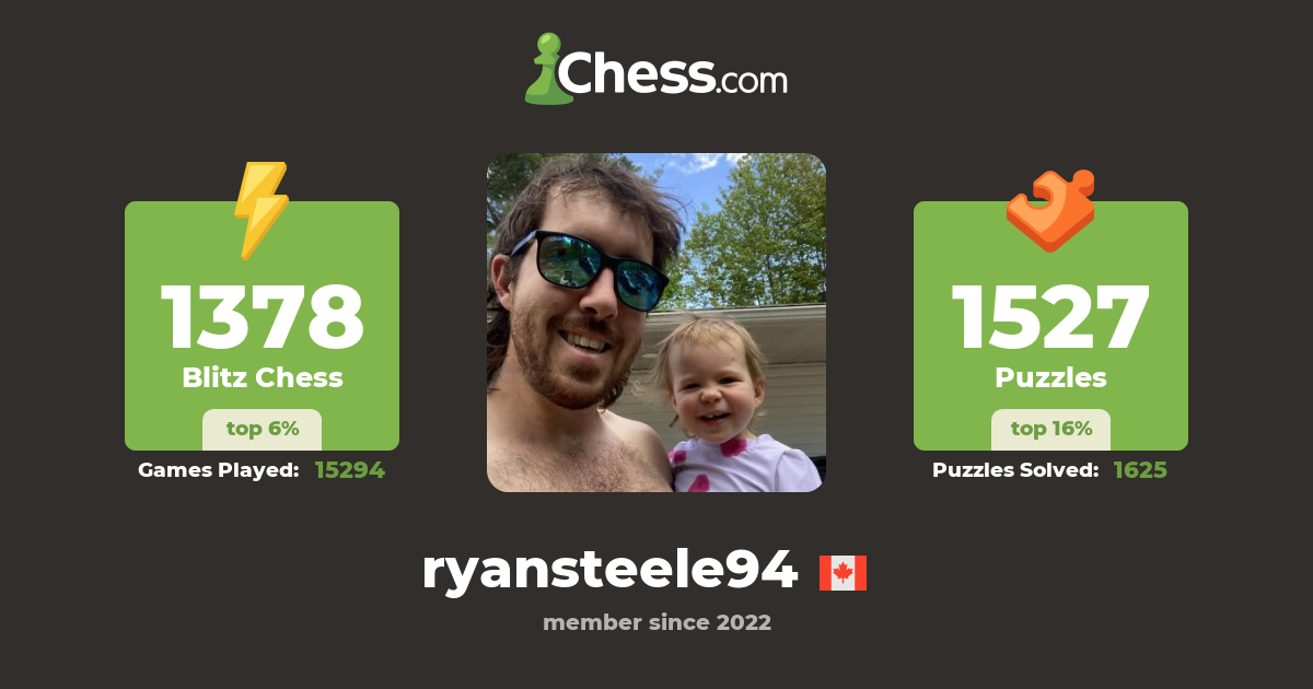 Ryan Steele (ryansteele94) - Chess Profile - Chess.com