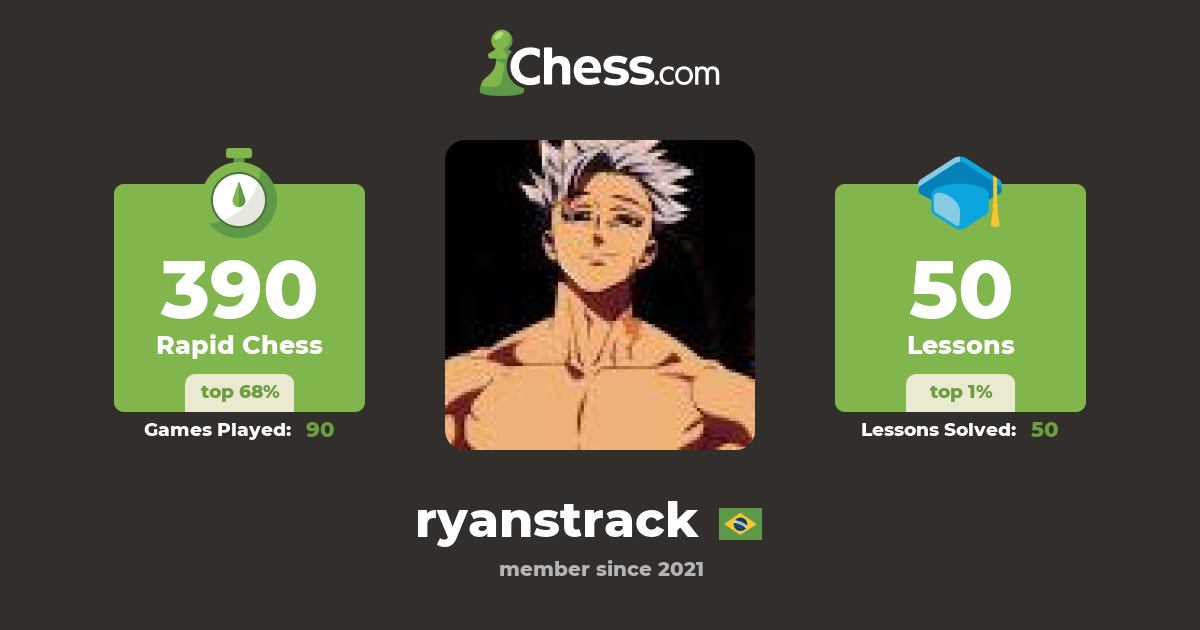 ryan strack (ryanstrack) - Chess Profile - Chess.com