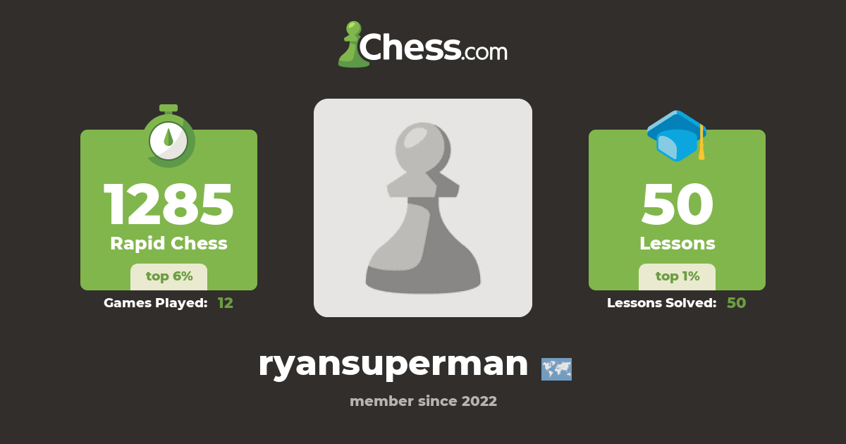 ryansuperman - Chess Profile - Chess.com