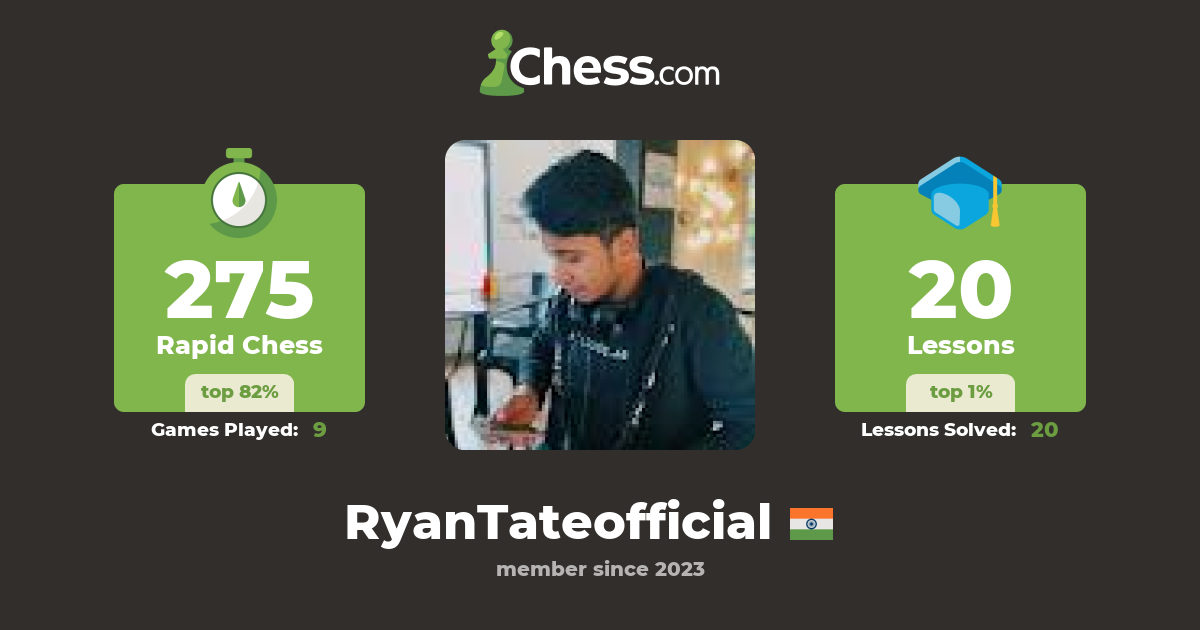 Sourayan Sarkar (RyanTateofficial) - Chess Profile - Chess.com