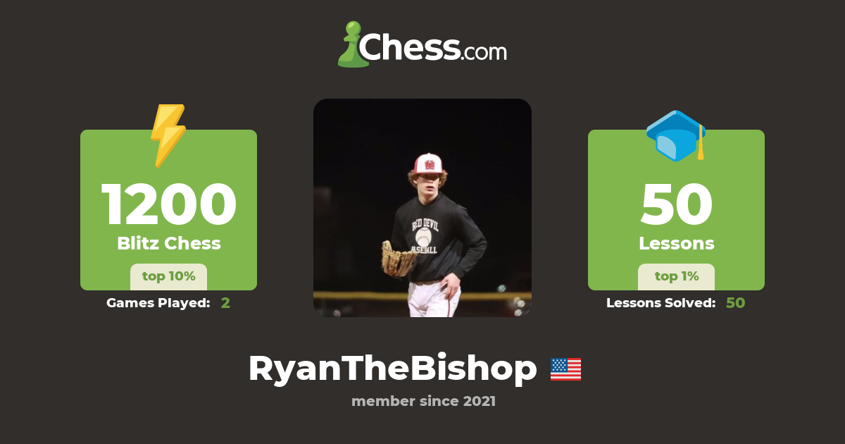 Ryan Sparks (RyanTheBishop) - Chess Profile - Chess.com