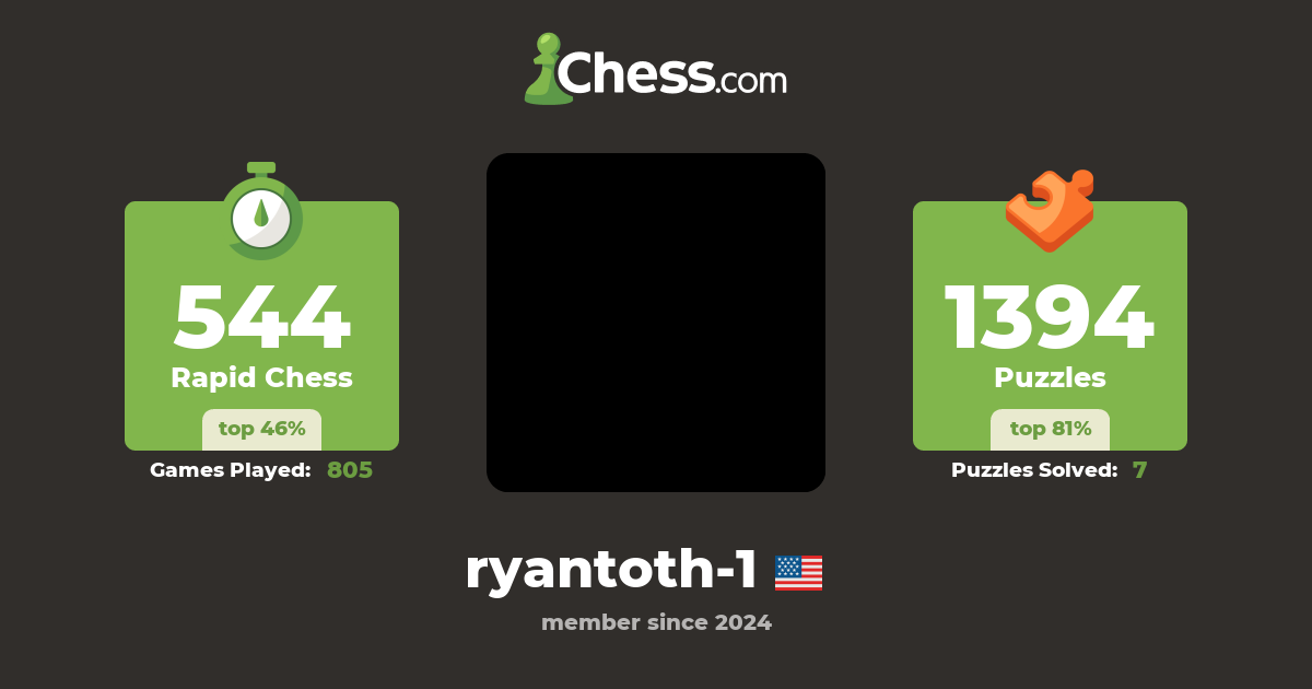 ryan toth (ryantoth-1) - Chess Profile - Chess.com