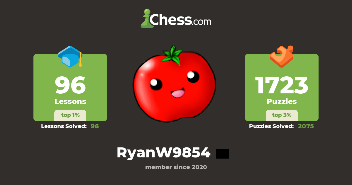 Ryan Wang (RyanW9854) - Chess Profile - Chess.com