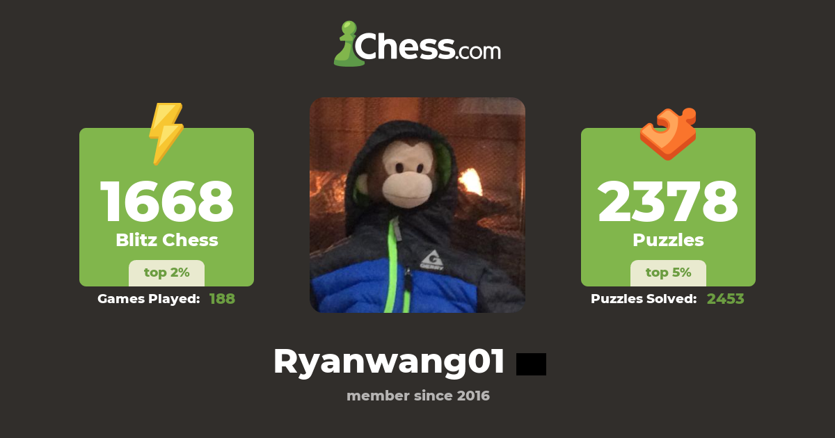 Ryan Wang (Ryanwang01) - Chess Profile - Chess.com