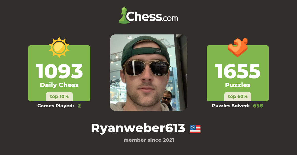 Ryan Weber (Ryanweber613) - Chess Profile - Chess.com