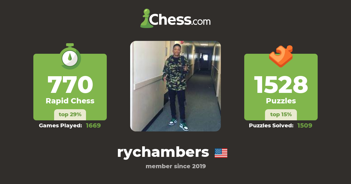 Ryan Chambers (rychambers) - Chess Profile - Chess.com