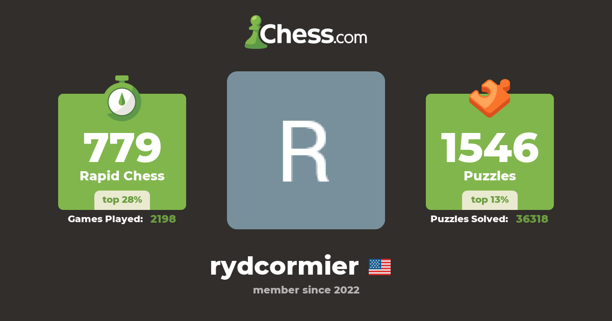Ryan Cormier (rydcormier) - Chess Profile - Chess.com
