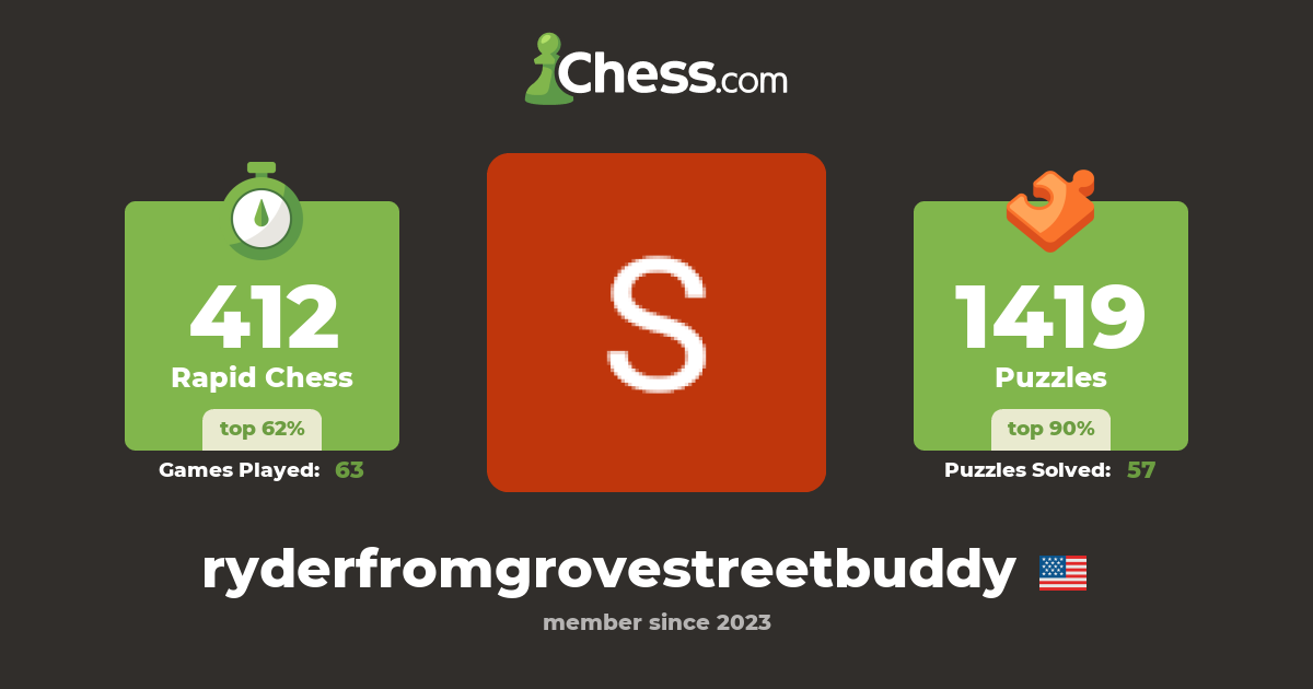 Seb As (ryderfromgrovestreetbuddy) - Chess Profile - Chess.com